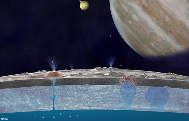 NASA to Reveal New Discoveries on Oceans Beyond Earth - TBU NEWS